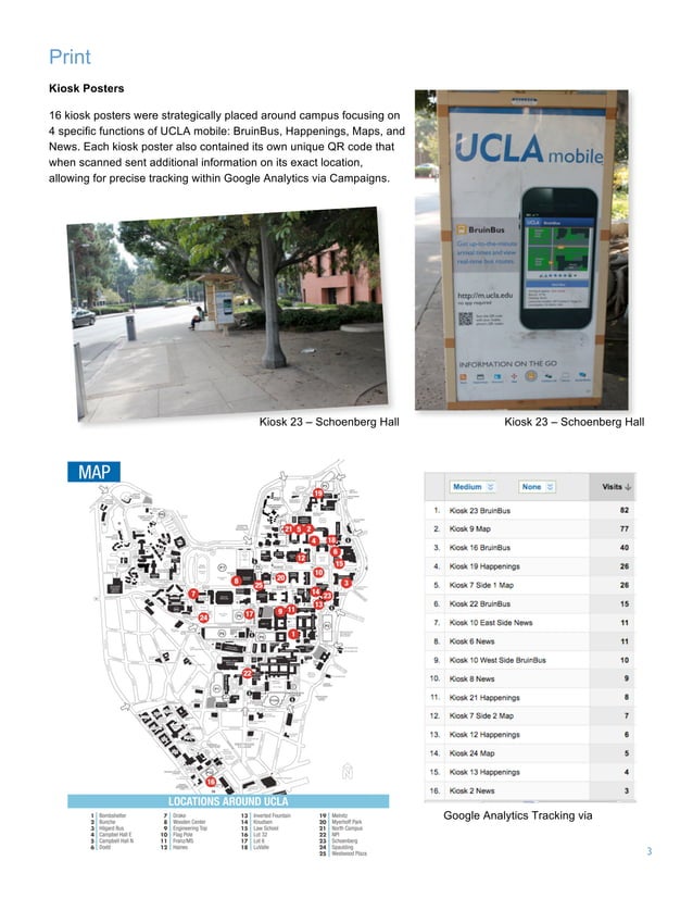 UCLA Mobile QR Code Marketing Campaign | PDF