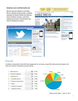 UCLA Mobile QR Code Marketing Campaign | PDF