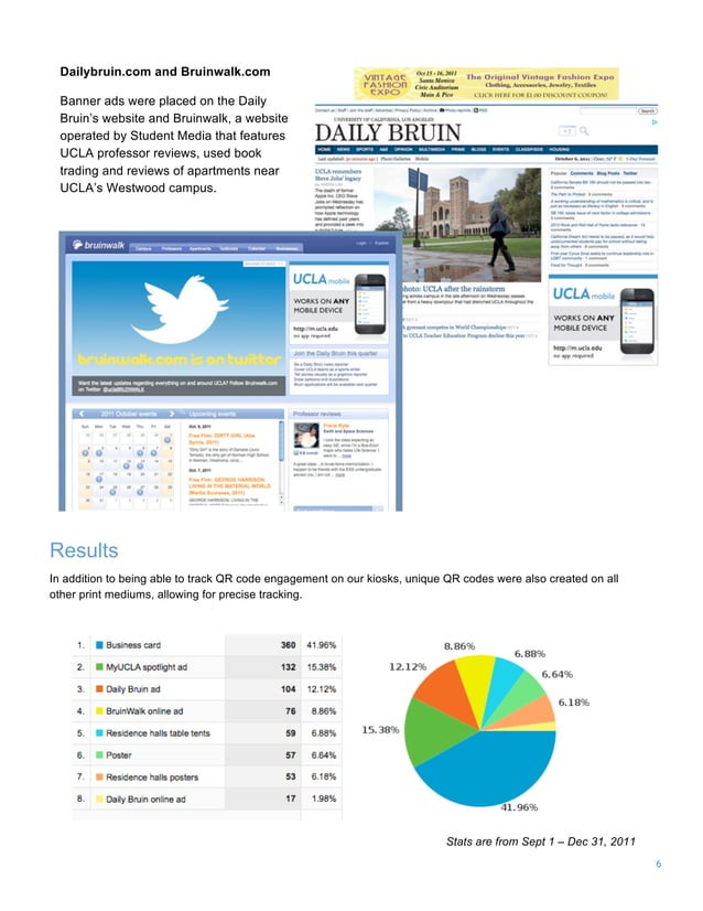 UCLA Mobile QR Code Marketing Campaign | PDF
