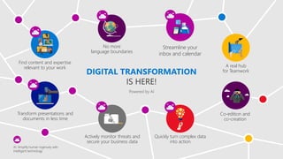 Education Transformation with Microsoft 365 and Surface Technologies ...