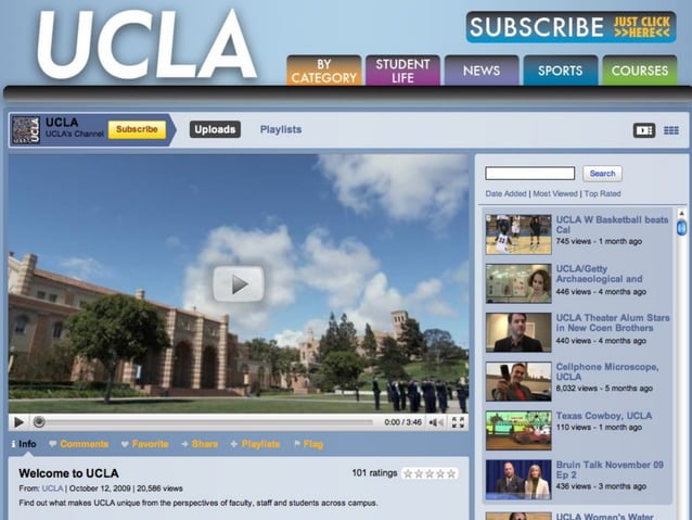 Presentation to UCLA Communications | PPT