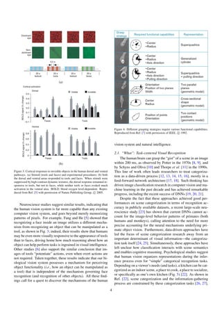 Dark, Beyond Deep: A Paradigm Shift to Cognitive AI with Humanlike Common Sense | PDF