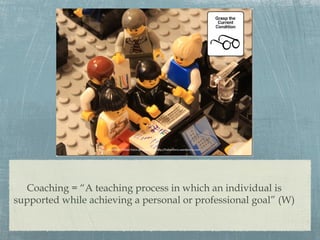 1:1 peer coaching for students | PPT