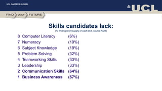 UCL ISOP January 2017 - Official Welcome | PPTX | Education
