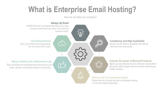 UCloud Asia Company Presentation | PPT