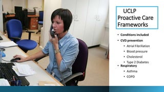 Introduction to Supporting recovery in Primary Care using Proactive ...