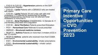 Introduction to Supporting recovery in Primary Care using Proactive ...