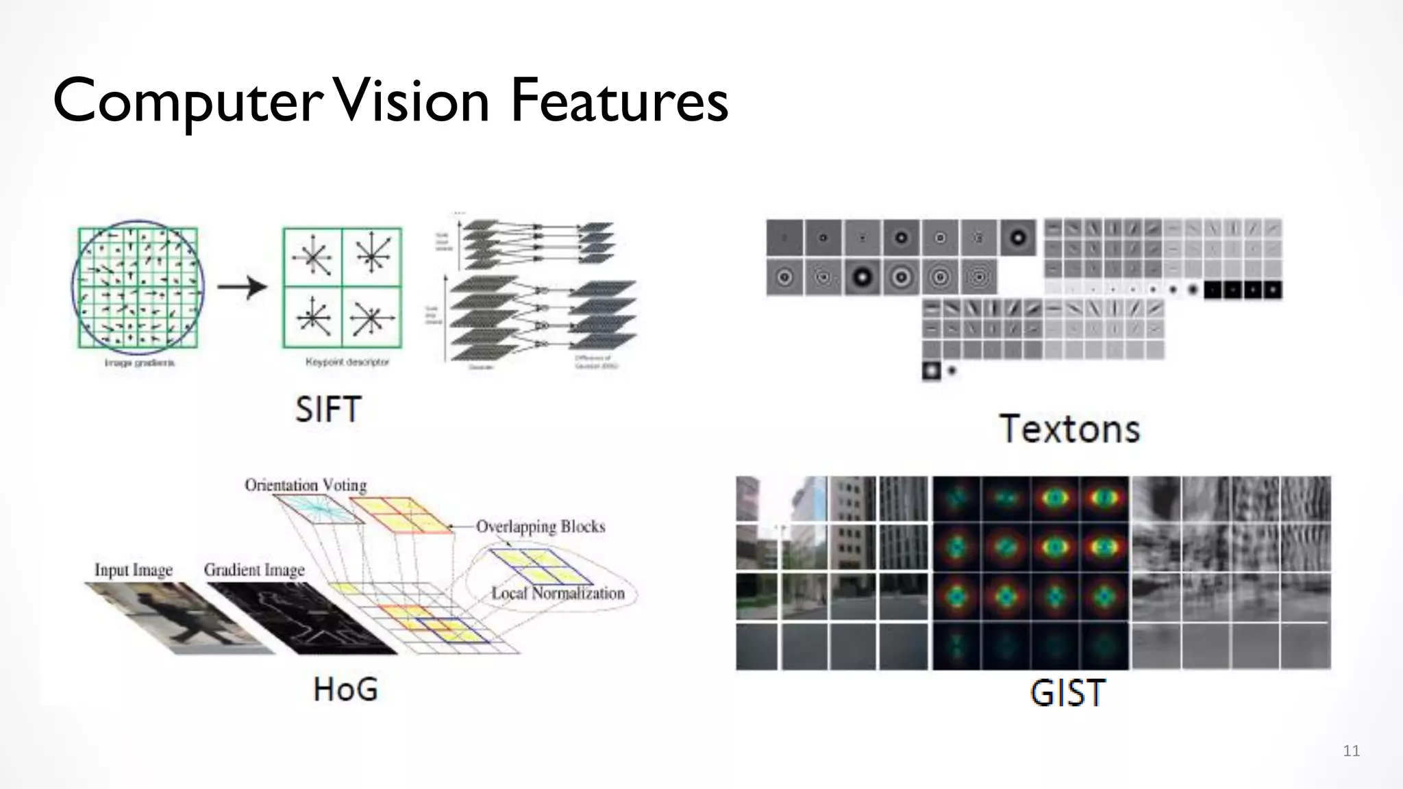Introduction to Deep Learning and some Neuroimaging Applications | PPT