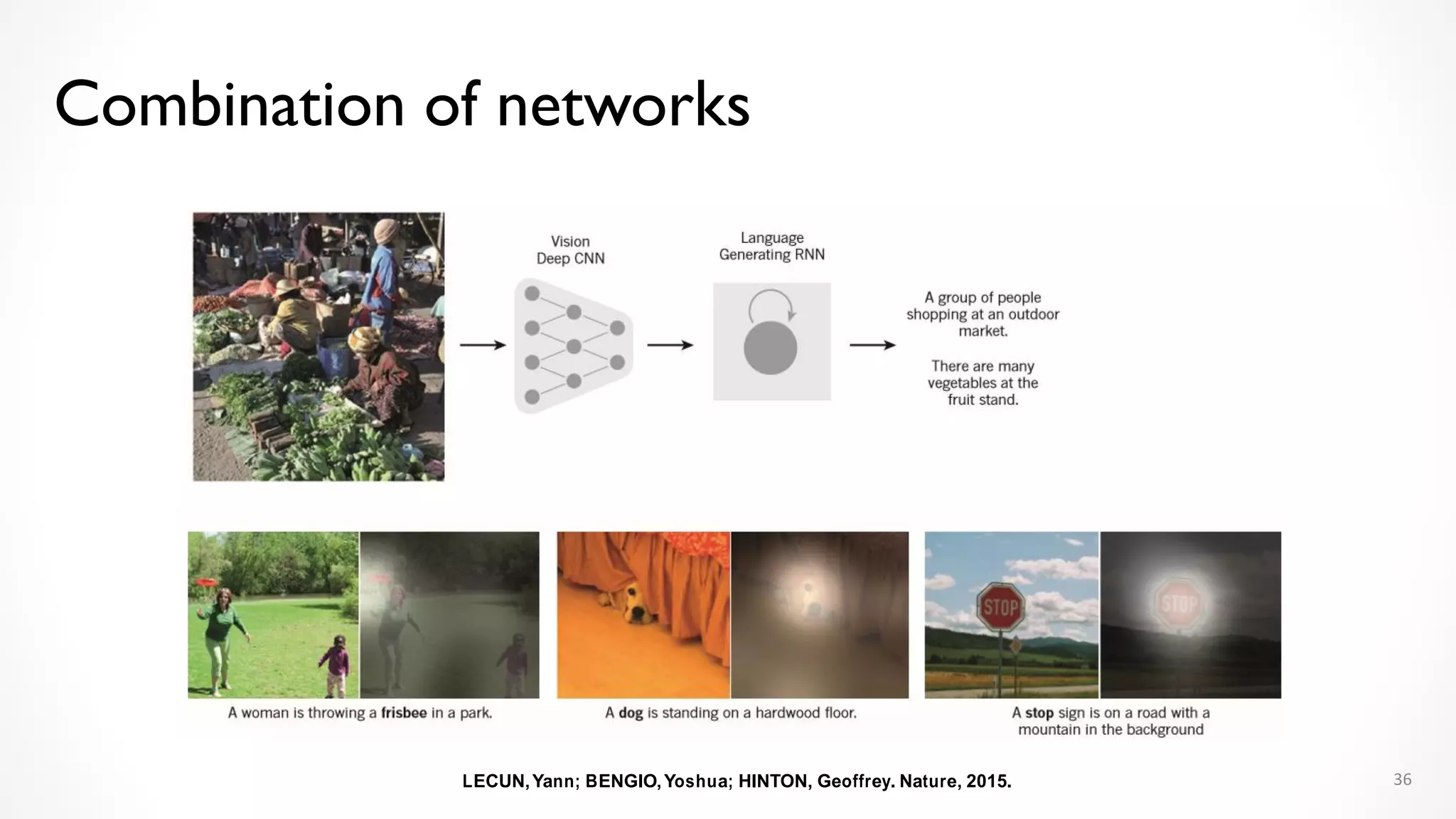 Introduction to Deep Learning and some Neuroimaging Applications | PPT