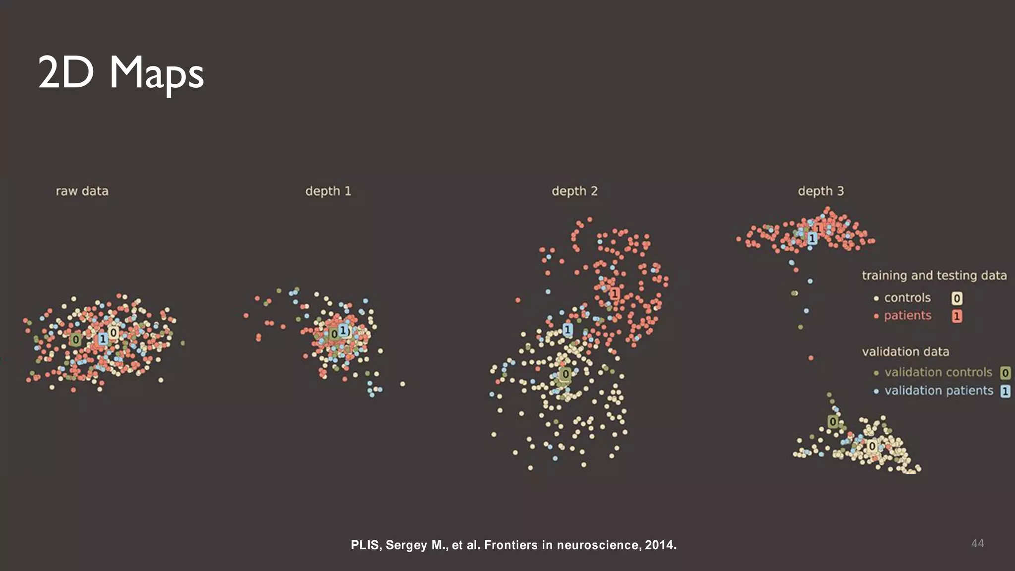 Introduction to Deep Learning and some Neuroimaging Applications | PPT