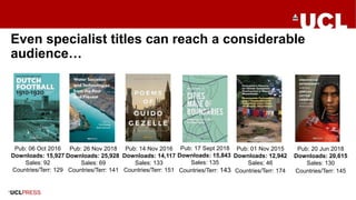 UCL Press. The UK's first fully open access university press | PPT