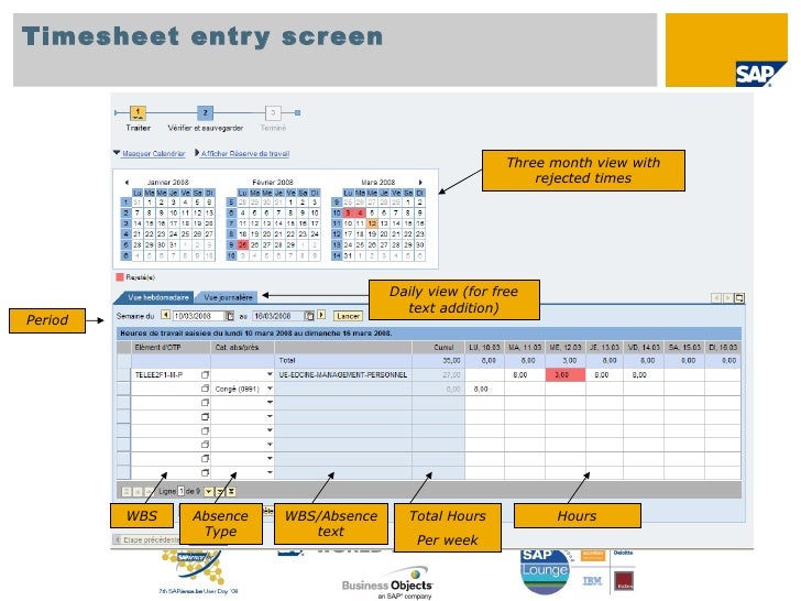 Time Management using CATS webdynpro, Interactive forms and Smartcard…