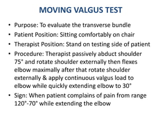 Ulnar Collateral Ligament Injury in Athletes | PPTX