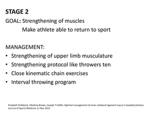 Ulnar Collateral Ligament Injury in Athletes | PPTX