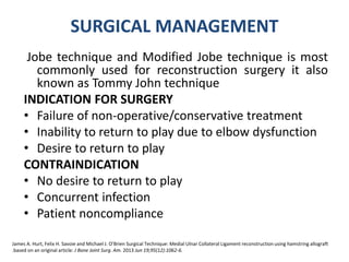 Ulnar Collateral Ligament Injury in Athletes | PPTX