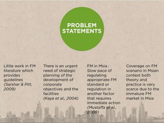 Strategic FM Framework Research | PPT