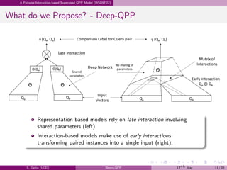 UCL Research Group Invited Talk - QPP with Neural Models.pdf