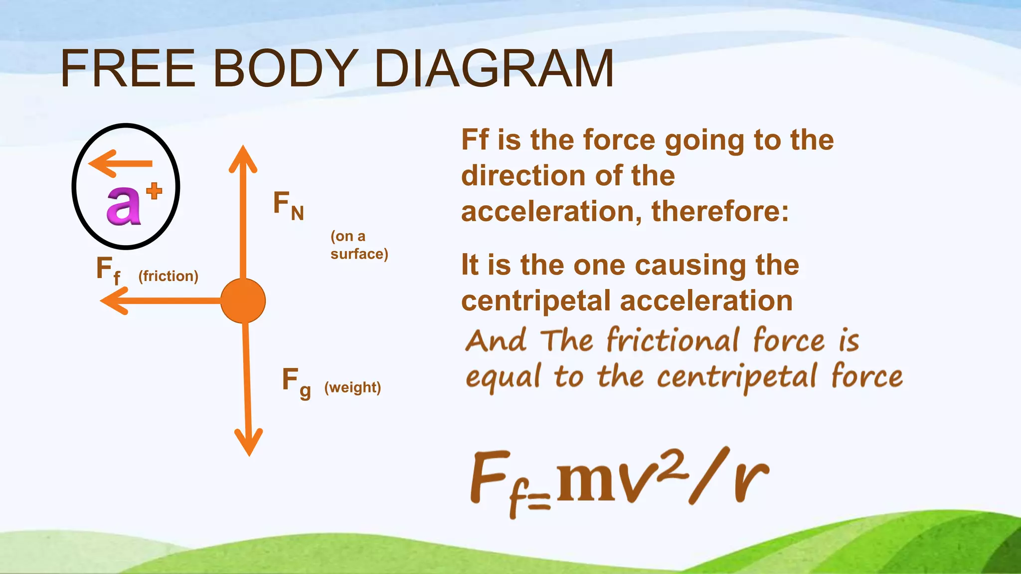 Uniform Circular Motion | PPTX