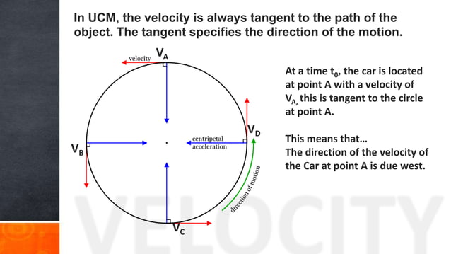 Uniform Circular Motion | PPTX | Physics | Science
