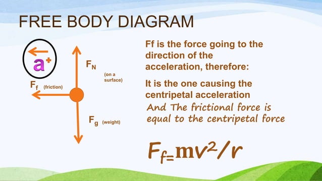 Uniform Circular Motion | PPTX | Physics | Science