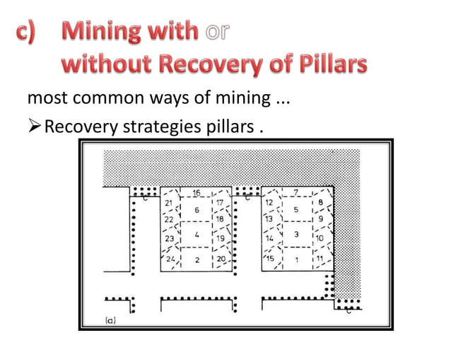 Board & Pillar | PPTX | Geology | Science