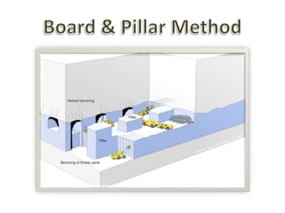 Board & Pillar | PPTX