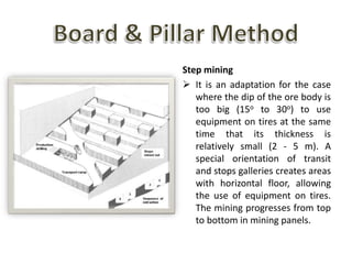 Board & Pillar | PPT