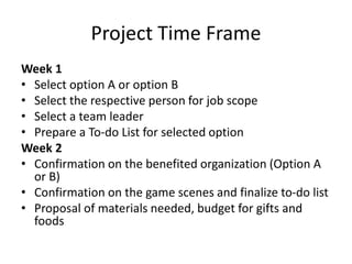 Assignment - Community Service | PPTX