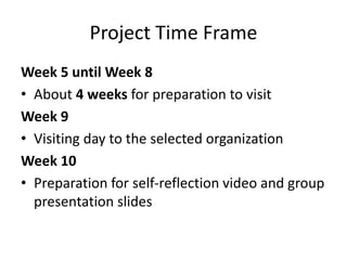 Assignment - Community Service | PPTX