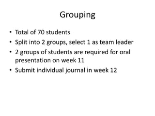 Assignment - Community Service | PPTX