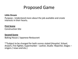 Assignment - Community Service | PPTX