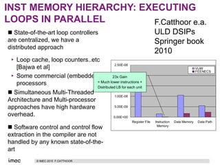 Fast and energy-efficient eNVM based memory organisation at L3-L1 ...