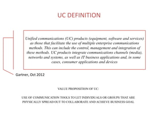 UC Market Overview - Cisco, Avaya, Microsoft, Shoretel | PPT