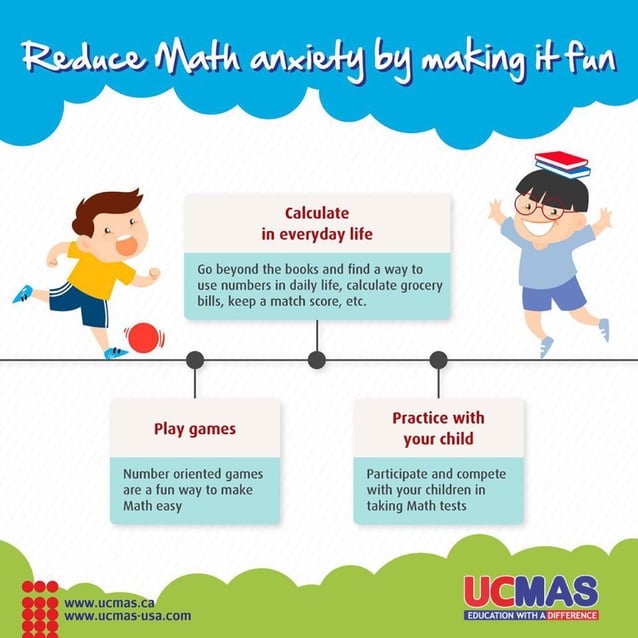 Reduce math anxiety by making fun - UCMAS | PDF
