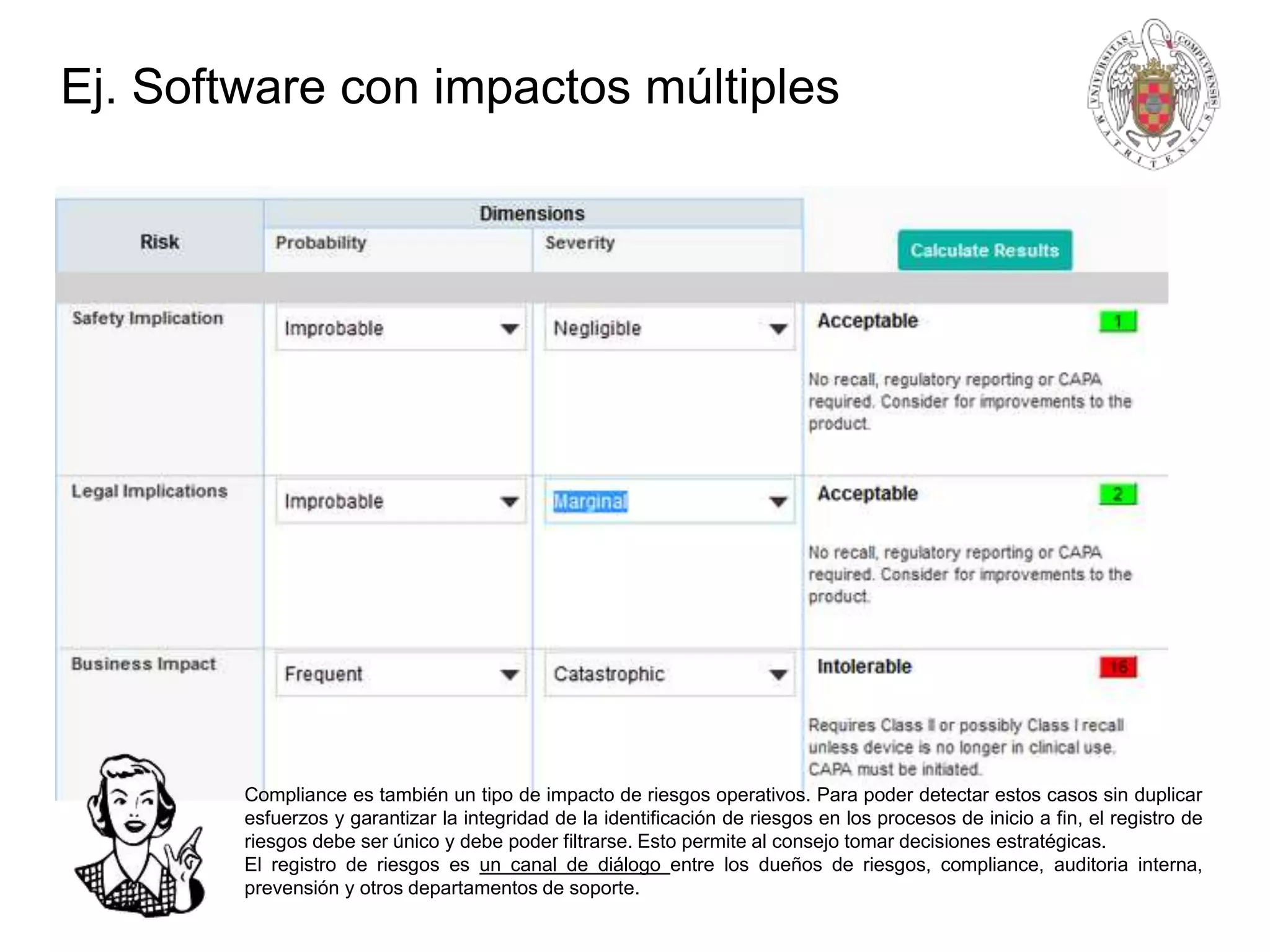 Compliance Risk Map Mapa de Riesgos Penales para Compliance Officer | PPTX