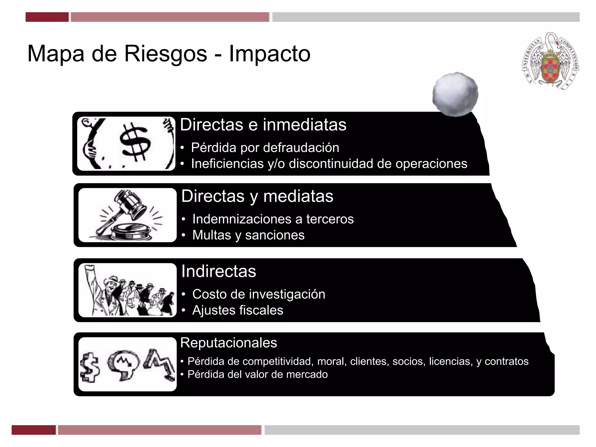Mapping Compliance Risks - Criminal Liability of Legal Persons - Mapa ...