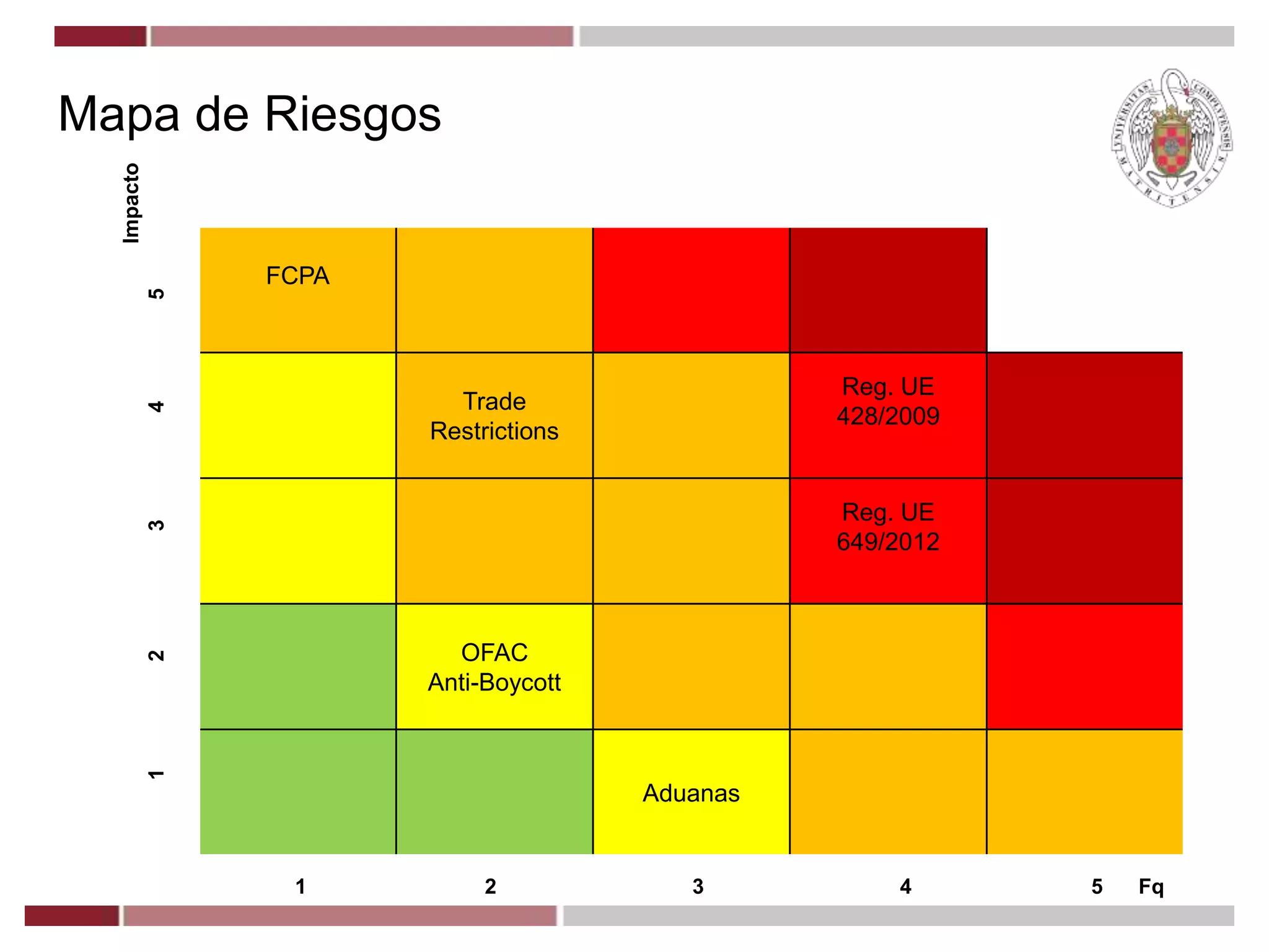 Mapping Compliance Risks - Criminal Liability of Legal Persons - Mapa ...