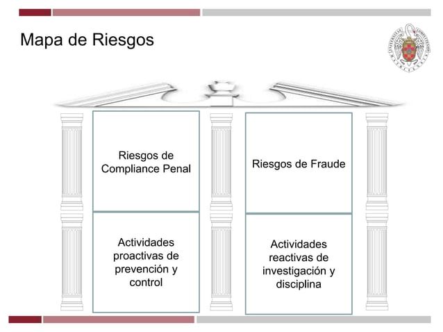 Mapping Compliance Risks - Criminal Liability of Legal Persons - Mapa ...