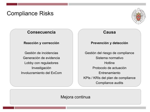 Mapping Compliance Risks - Criminal Liability of Legal Persons - Mapa ...