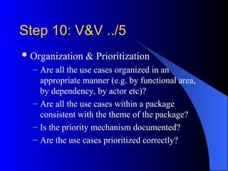 Effective Use Case Methodology for .Net Software Architects in Large ...