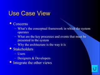 Effective Use Case Methodology for .Net Software Architects in Large ...
