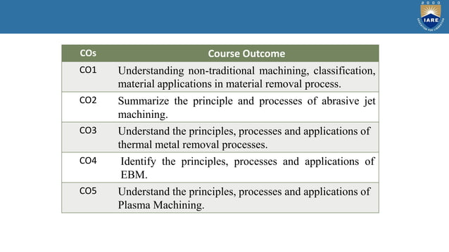 UCMP PPT updated 30jan20 _1.pdf