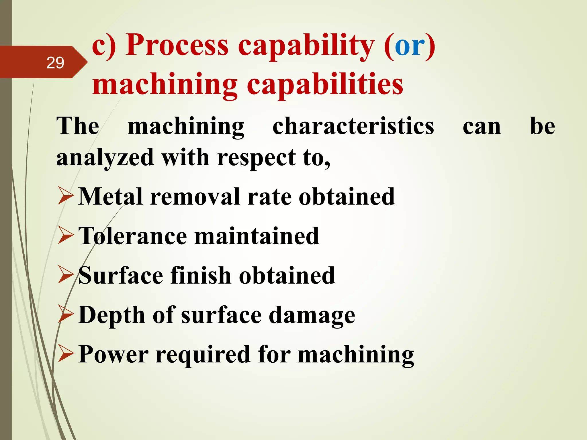 Introduction to unconventional machining processes | PPTX | Chemistry ...