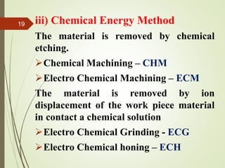 Introduction to unconventional machining processes | PPTX | Chemistry ...
