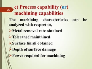 Introduction to unconventional machining processes | PPTX | Chemistry ...