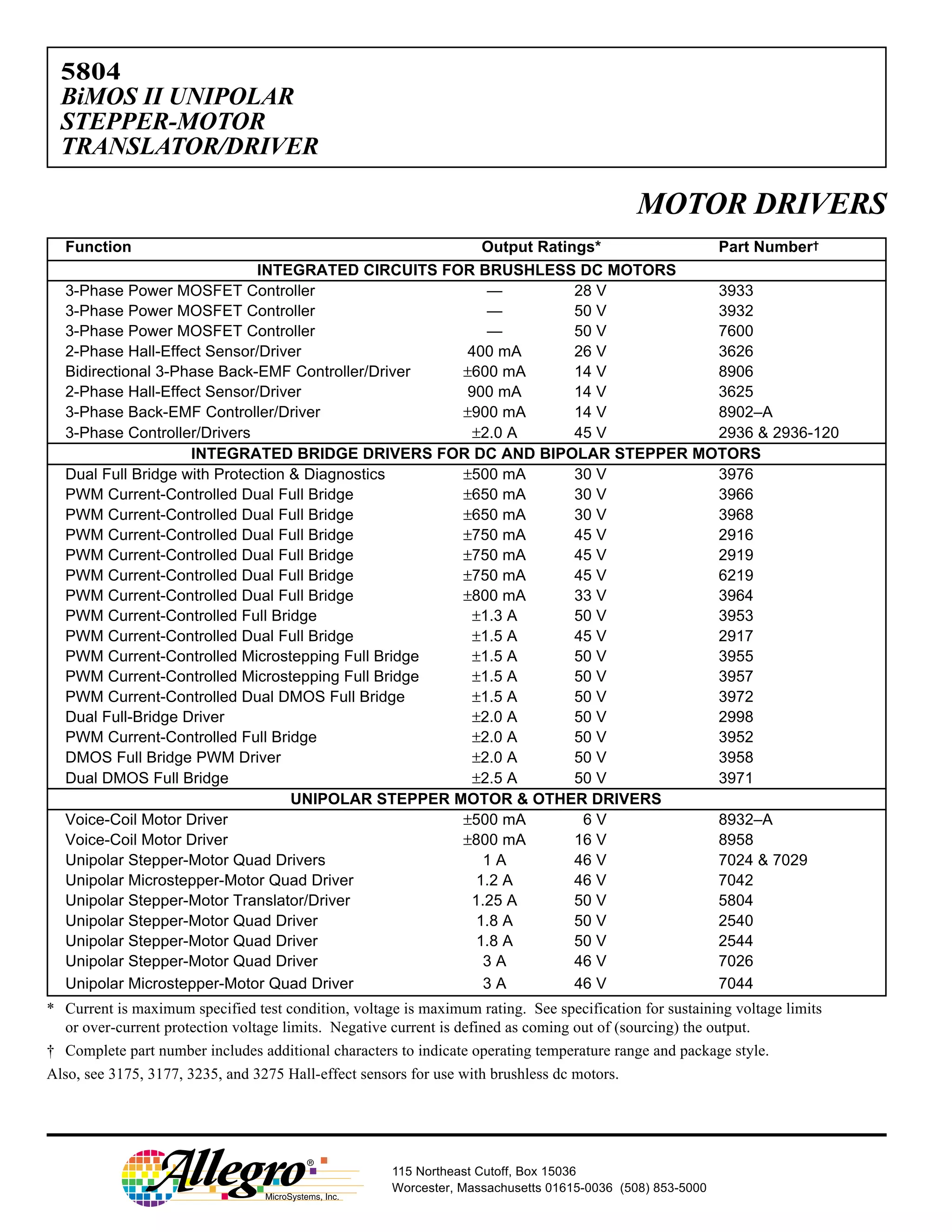 Ucn5804 datasheet | PDF