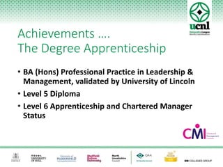 Chartered Manager Degree Apprenticeship UCNL | PPTX