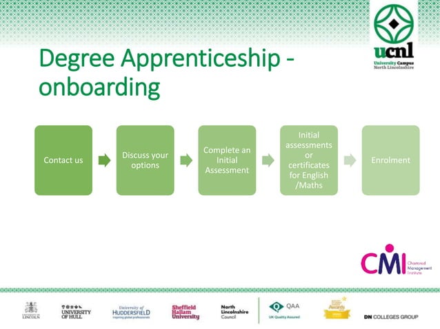 Chartered Manager Degree Apprenticeship UCNL | PPT