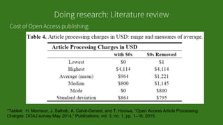 Open Science : Democratizing Access to Science | PPT