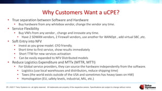 uCPE and VNFs Explained | PPT